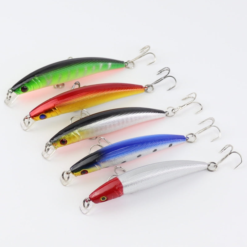 2 pcs 8.5cm 7.8g floating minnow lure – Dellsy